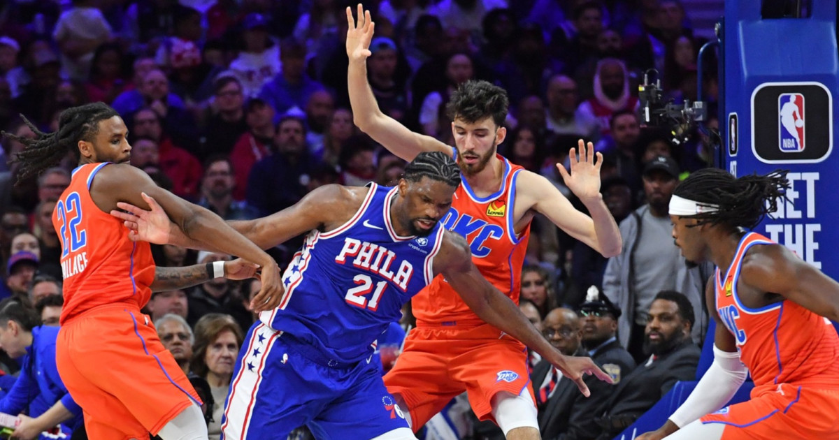 Cason Wallace and Lu Dort have tremendous upside - Athlon Sports