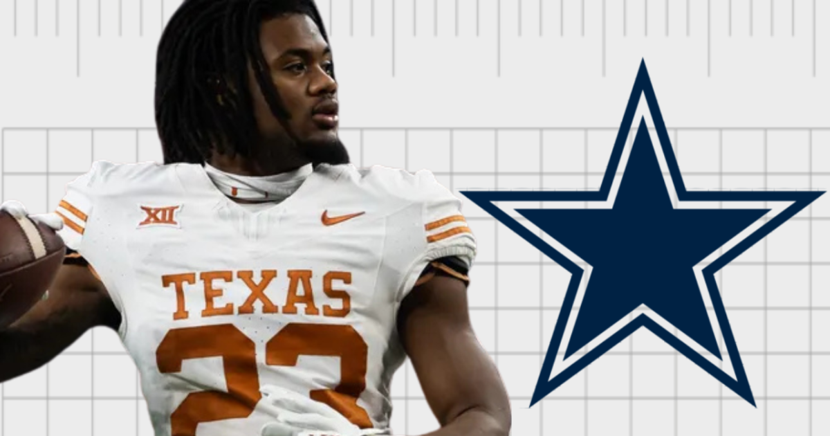 Dallas Cowboys' Jaydon Blue Aims To Be 'Next Great' with Bold Goal to ...