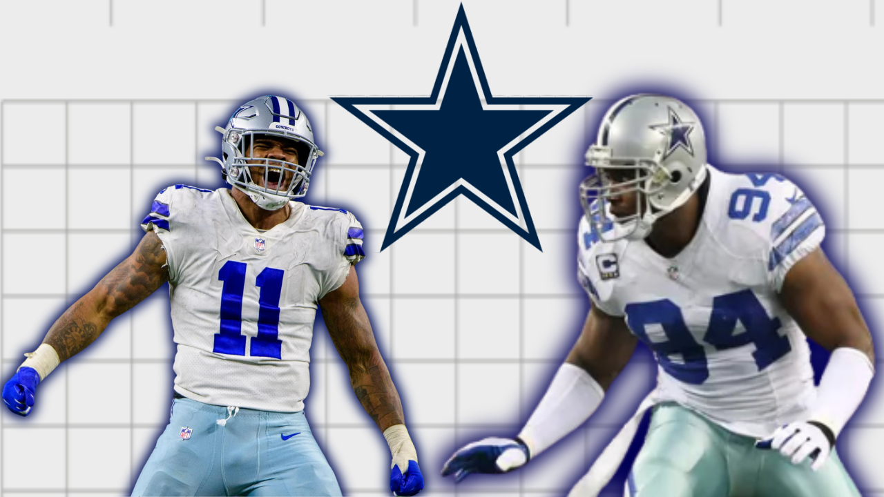 Dallas Cowboys Urged Toward Micah Parsons Contract Signing With ...