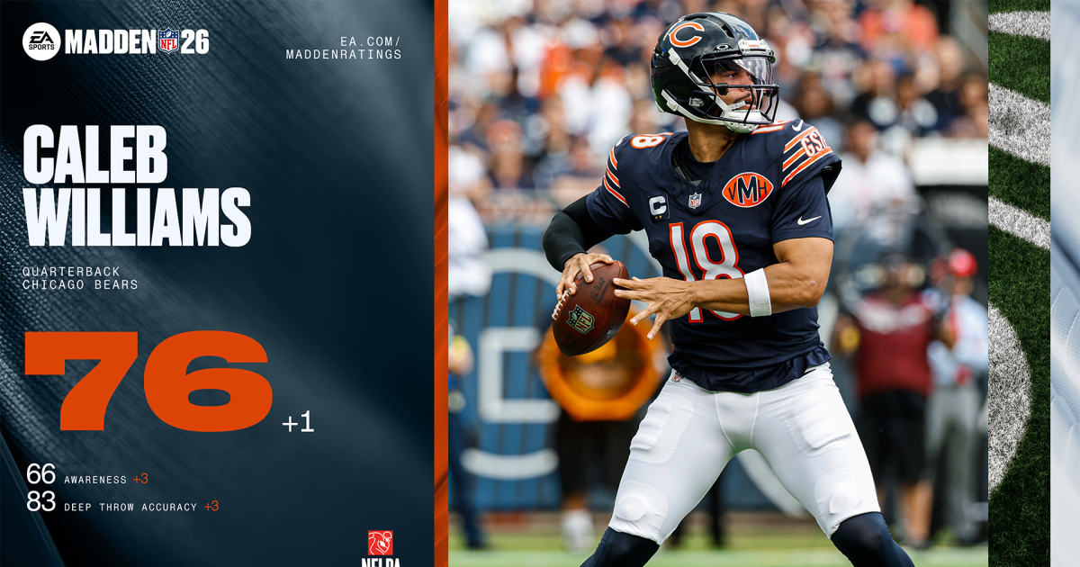 Madden 26 Week 3 Ratings Update — Caleb Williams and James Cook Spark ...