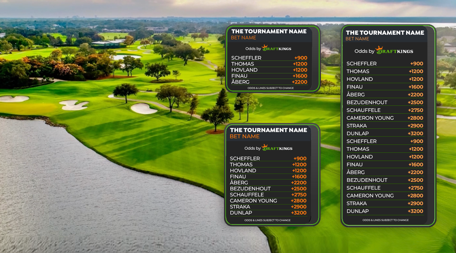 PGA Tour, DraftKings and ESPN Launch All-Day Betting Experience for ...